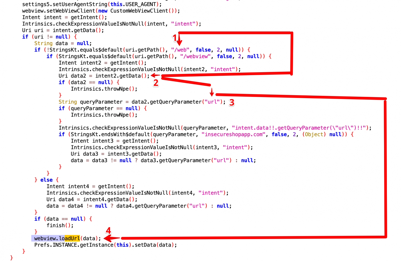 Android Deep Link issues and WebView Exploitation | 8kSec Blogs