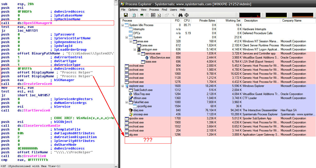 Dissecting Windows Malware Series Explaining Rootkits Practical Examples And Investigation